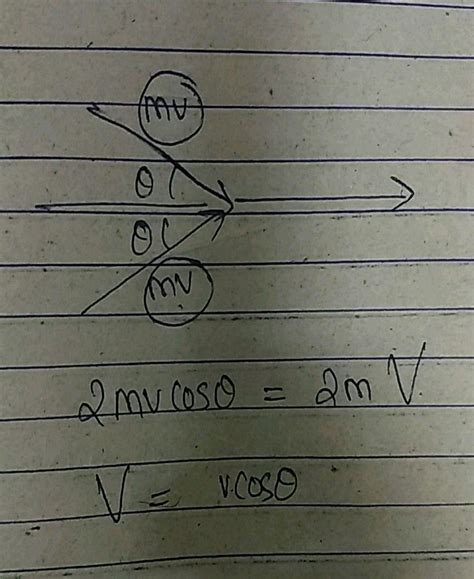 Two Vehicles Of Equal Masses Are Moving With Same Speeds V On Two Roads Inclined At An Angle
