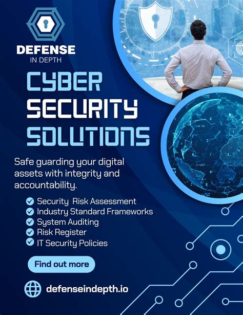 Defenseindepth Cybersecurity Security Infosec Hacking… Defense