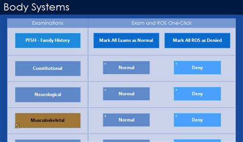 Chiropractic Ehr Systems Electronic Health Record Software Microfour