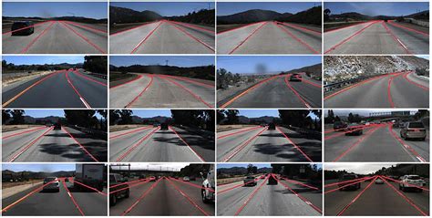 Ac Unet Lane Line Detection Based On U Net Network Fusion Attention