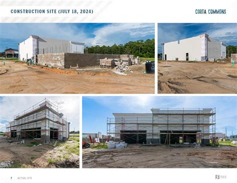 Lecanto Fl Corta Commons Retail Investment Sale In Lecanto