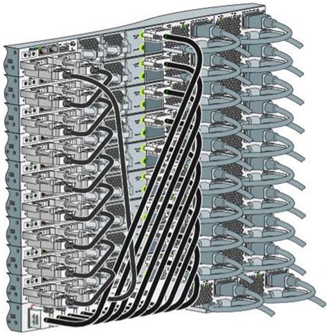 Cisco Catalyst 3750 X Redundant Stackpower Cabling Information Router Switch Blog