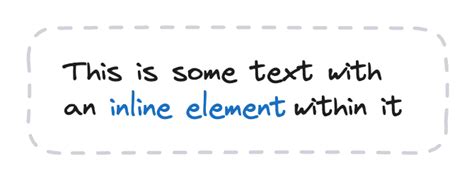 1105 Whats The Difference Between Inline Block And Inline Block Elements In Css By
