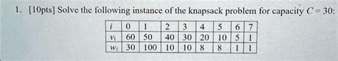 1 10pts Solve The Following Instance Of The Knapsack Problem For Capacity C 30 I 0 1 2 3 4