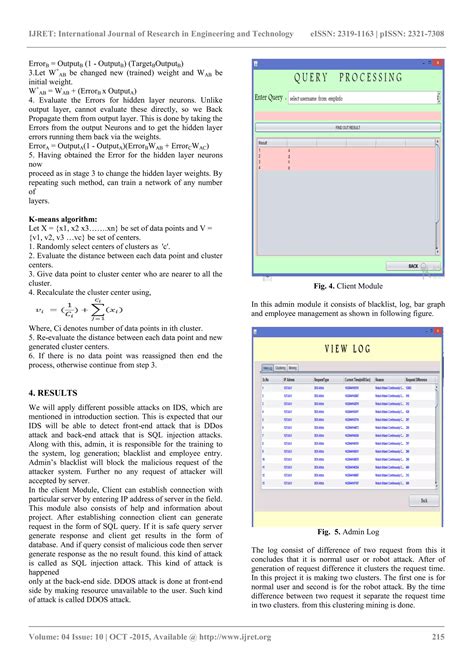 Intrusion Detection Architecture For Different Network Attacks Pdf Web Development Internet