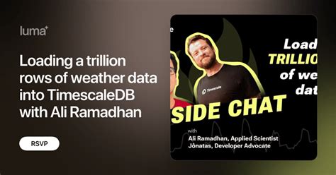 Webinar On Postgresql And Ali Ramadhan Jônatas Paganini Posted On The Topic Linkedin