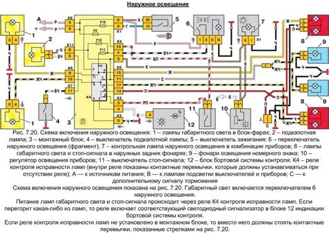 Задние фонари ВАЗ 2115: где какие лампы стоят, схема подключения