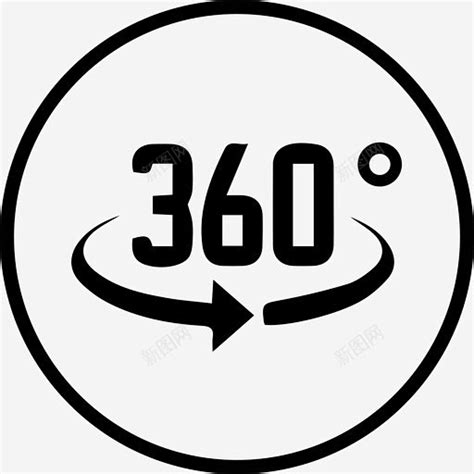 360全景 创意素材
