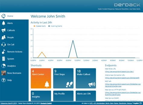 Derdack Import Of Active Directory Distribution Lists