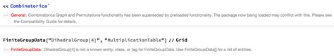 Combinatorics Combinatorica And Multiplicationtable In Mathematica 11