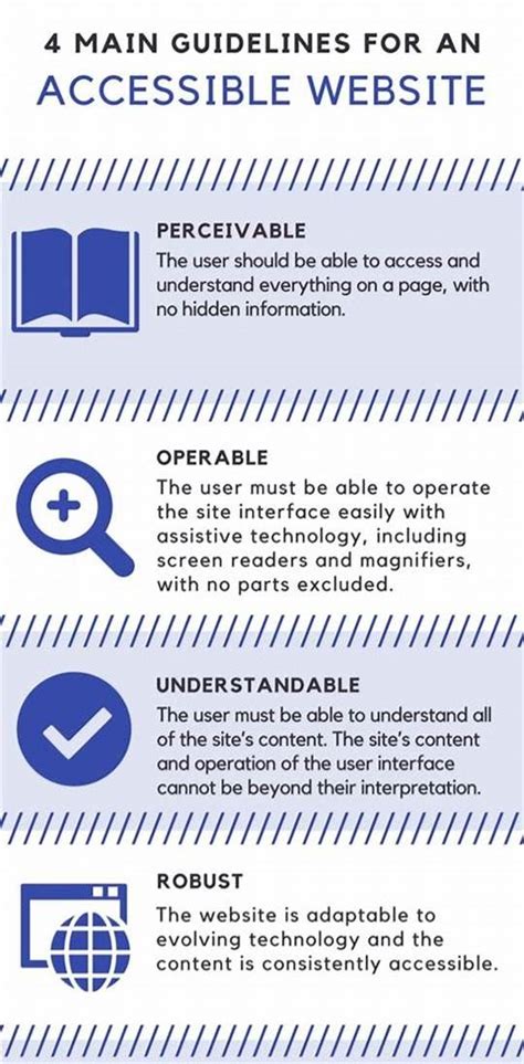 Day 14 Of 100protechtips Ananya Baghel