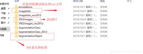 pytorch实现fcn8s、pspnet、deeplab3 、unet等语义分割模型 loader mean loader std