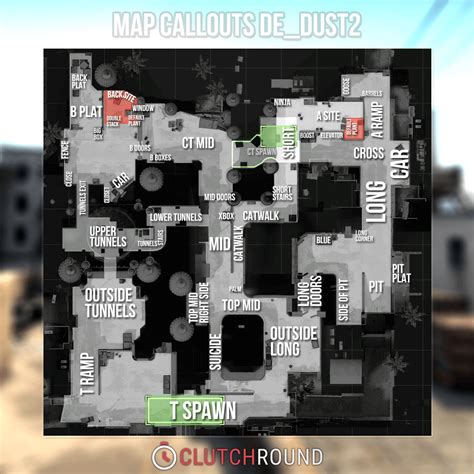 Cs Go Map Mastery De Dust2