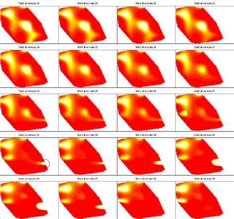 Figure 2 From Decaf Density Estimation For Cetaceans From Passive Acoustic Fixed Sensors