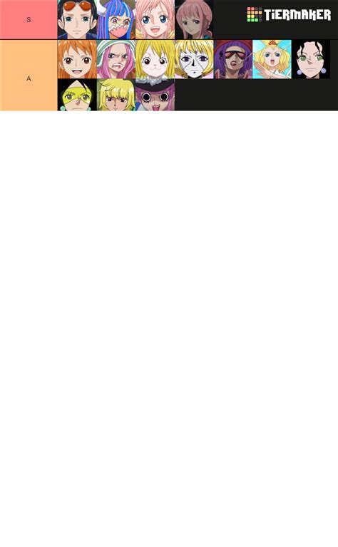 One Piece Waifus Romance Dawn To Wano Tier List Community Rankings