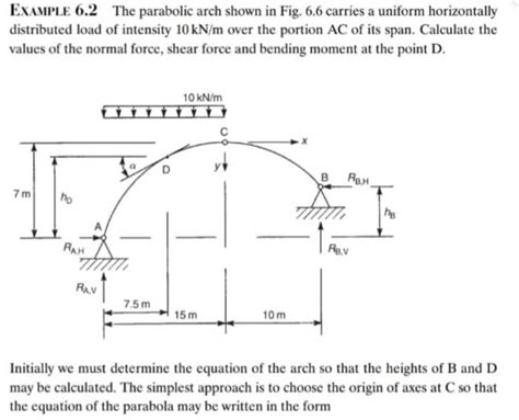 solved example 6 2 the parabolic arch shown in fig 6 6