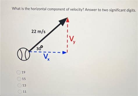 Solved What Is The Horizontal Component Of Velocity Answer