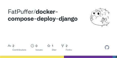 Github Fatpufferdocker Compose Deploy Django