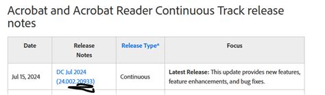 Solved Latest Version Of Adobe Reader Not Availabl To Do Adobe Product Community 14750579