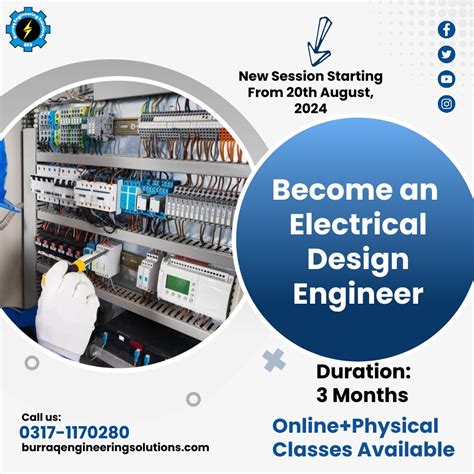 engr usman saleem mufti on linkedin become an electrical design