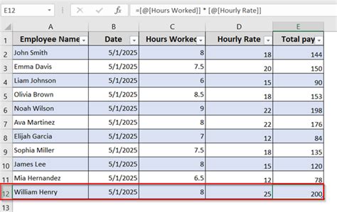 How To Make Excel Table Automatically Add New Row Excel Insider