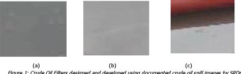 Figure 1 From Oil Spill Identification In Visible Sensor Imaging Using Automated Cross