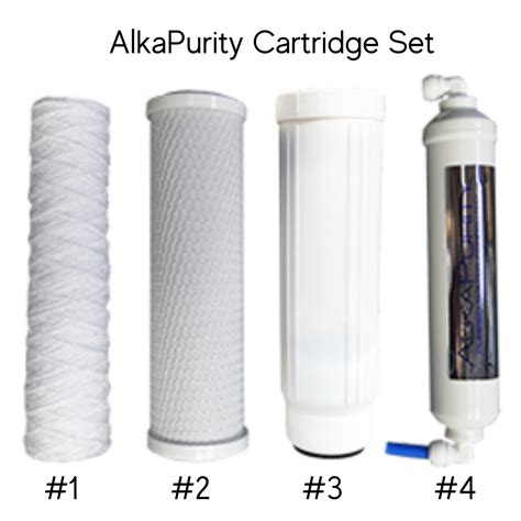 Alkapurity™ Replacement Cartridge Set 1460 Water Revolution