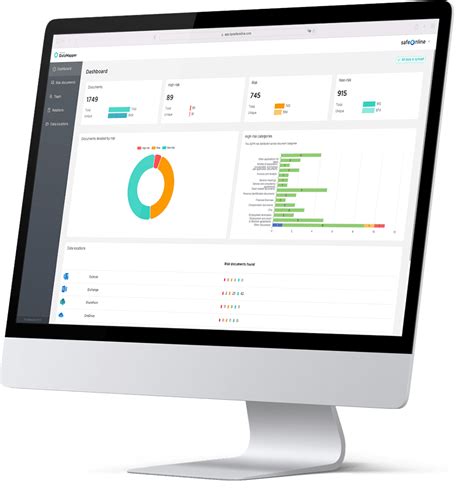 datamapper safe online