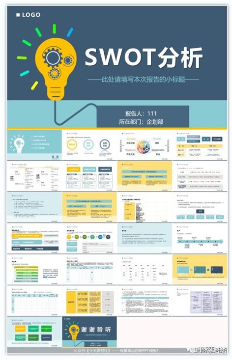 45套超级实用的SWOT分析法PPT模板 知乎