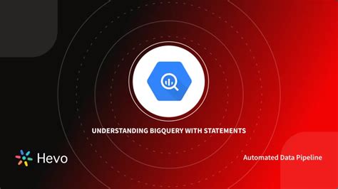 Bigquery Save Query How To Save And Share Queries Simplified 101 Bigquery Save Query How To Save And Share Queries Simplified 101