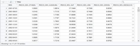 Excluindo Colunas No R ESTATSITE COM BR