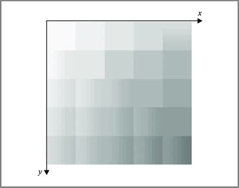 Example Of Blockiness Resulting From Jpeg Codec At High Compression