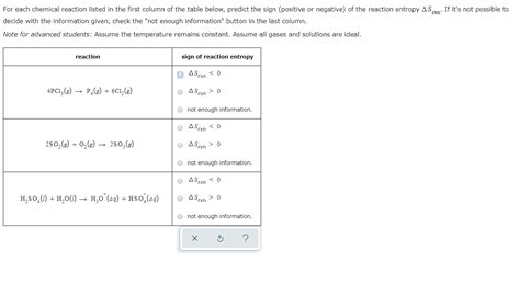 Solved For Each Chemical Reaction Listed In The First Column Chegg Com