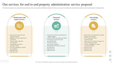 End To End Property Administration Services Proposal Powerpoint Presentation Slides PPT Template
