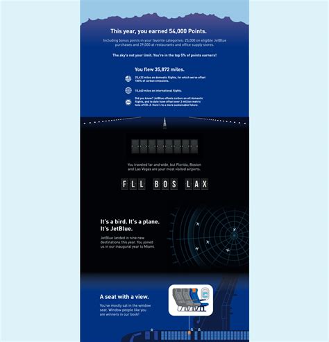 Jetblue Year In Review Behance