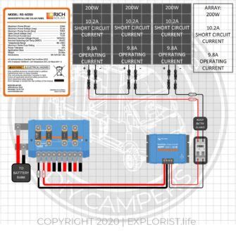 How When To Fuse A Solar Panel Array EXPLORIST Life