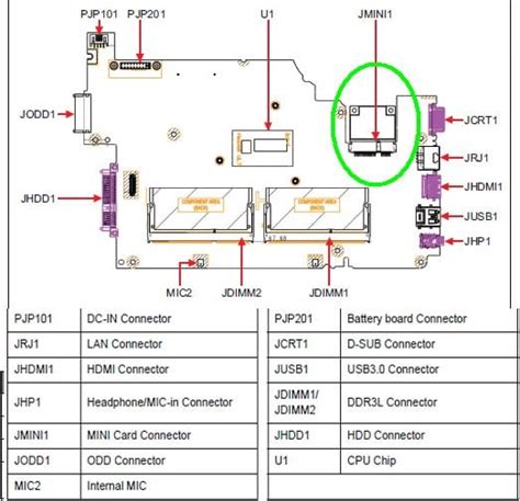 BlueTooth Devices Acer Aspire E E P Acer Community