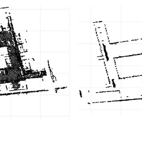 the process of the gpca algorithm a the initial 3d data are mapped