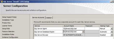 SQL Server AlwaysOn Availability Groups Part Configuration
