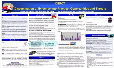 PPT AIM PowerPoint Presentation Free Download ID 5131414