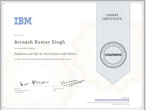 Sql A Language For Communicating With Databases Avinash Kumar Singh