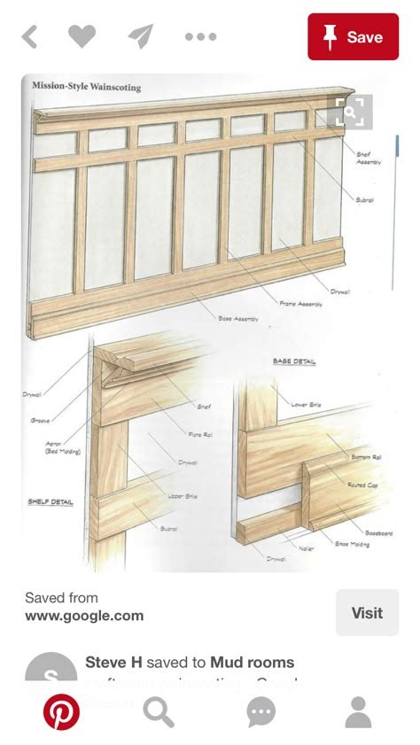 52 types of router bits explained router bits charts shapes and uses