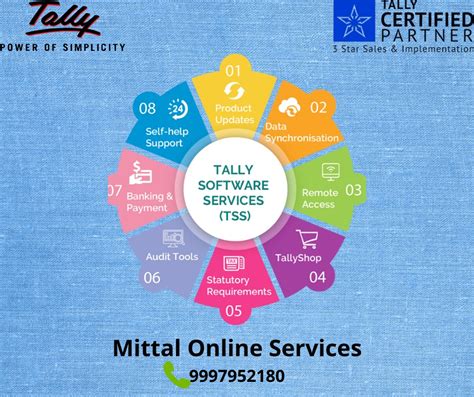 Mittal Online Services Tally 3-Star Certified Partners - Mittal Online ...