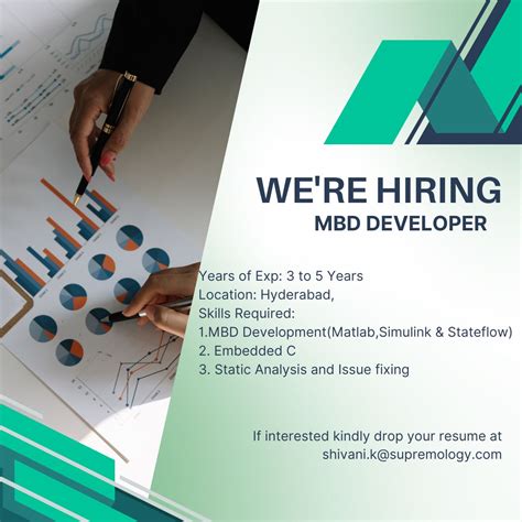 Mbddeveloper Hiringnow Mbd Modelbaseddevelopment Matlab Simulink