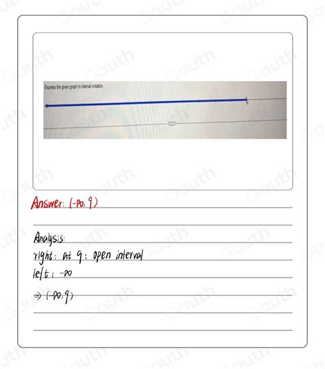 Solved Mylab And Mastering Do Homework Chapter 1 Algebra Toolbox Grace Te