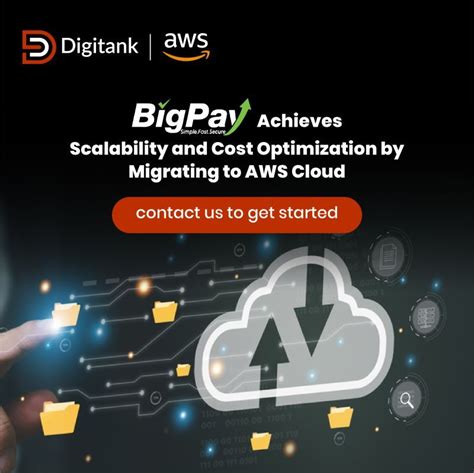Bigpay Ghana Migrated To Aws Digitank Posted On The Topic Linkedin