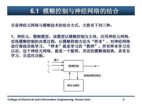 模糊系统与神经网络的区别 神经网络和模糊控制 传统的模糊系统 与 t s 模糊系统区别 csdn博客