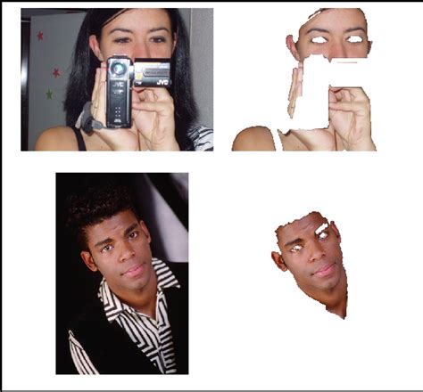 Figure 1 From Colour Based Human Skin Segmentation Using Graph Cuts Semantic Scholar