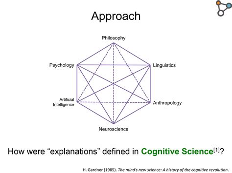 An Ontology Design Pattern To Define Explanations Ppt