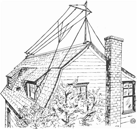 Antenna Theory How Antennas Work And Basic Types Ham Radio Academy